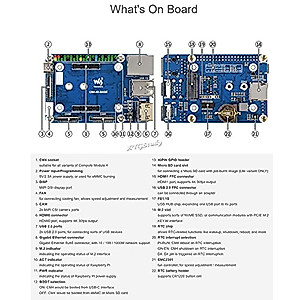 XYGStudy CM4-IO-BASE-B and USB HDMI Adapter, for Raspberry Pi Compute Module 4