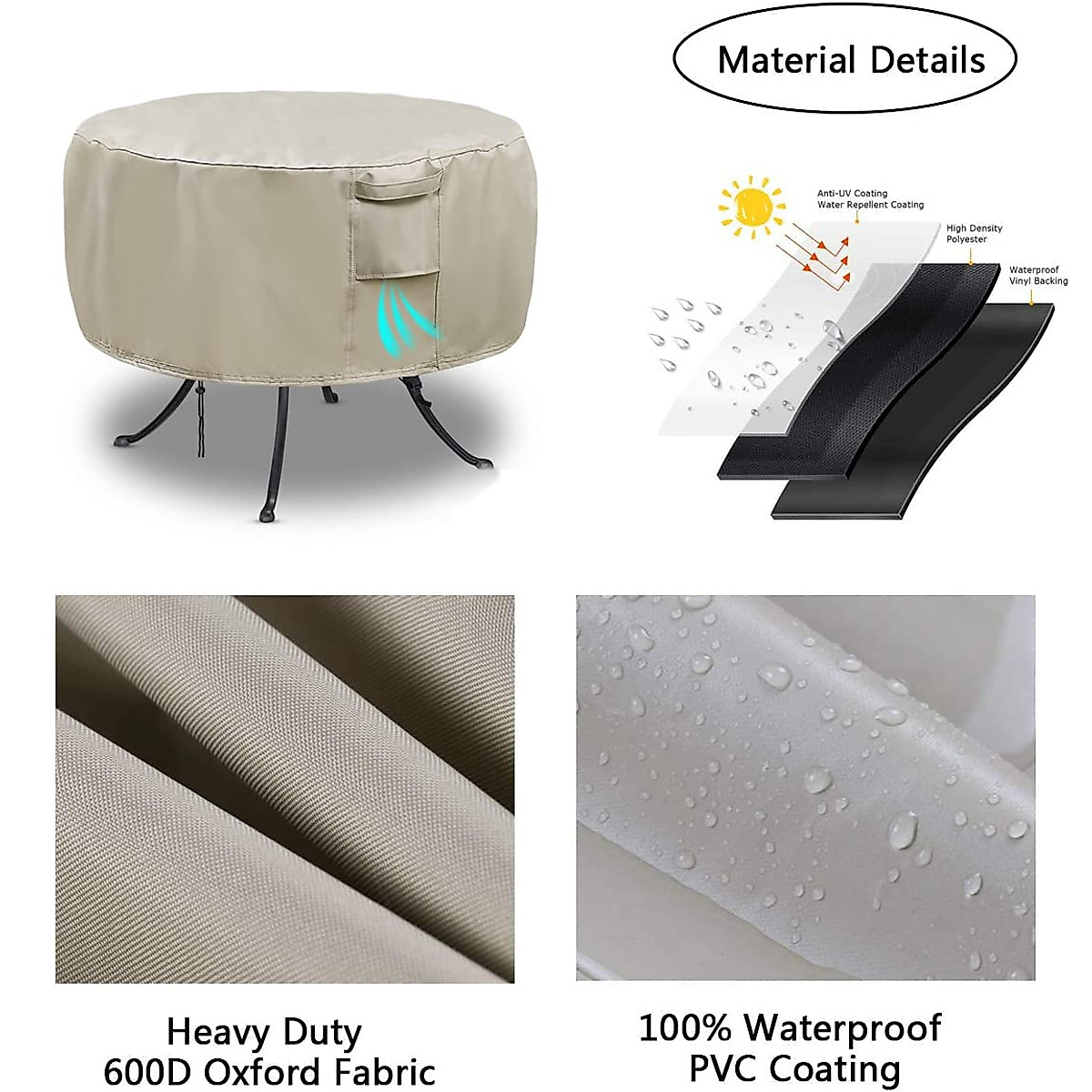 POMER 36 Inch Round Patio Table Cover, Waterproof Dining Table Cover for 34" 36" Outdoor Coffee Side Table Dustproof Patio Bistro Table Cover - 36" D x 20" H