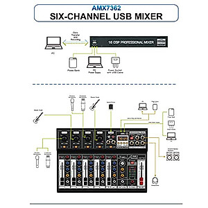 Audio2000'S AMX7362 Six-Channel Audio Mixer with USB 5V Power Supply, USB Interface, and Sound Effect