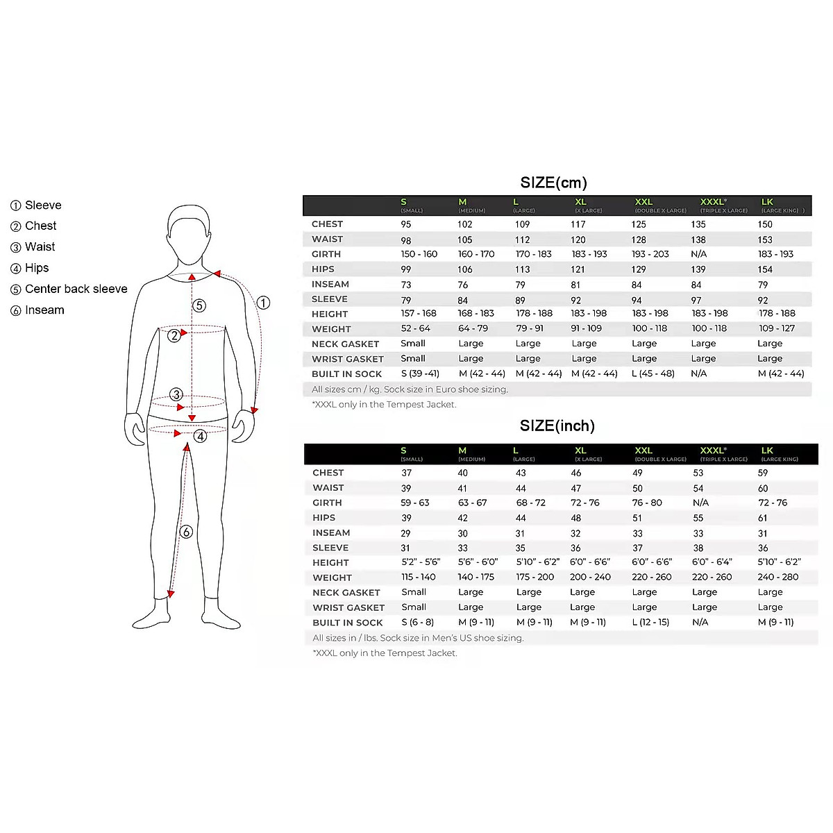 Dry Suits for Men in Cold Water Kayaking,Demanding Whitewater Paddling with Hooded,Green (Green, M)