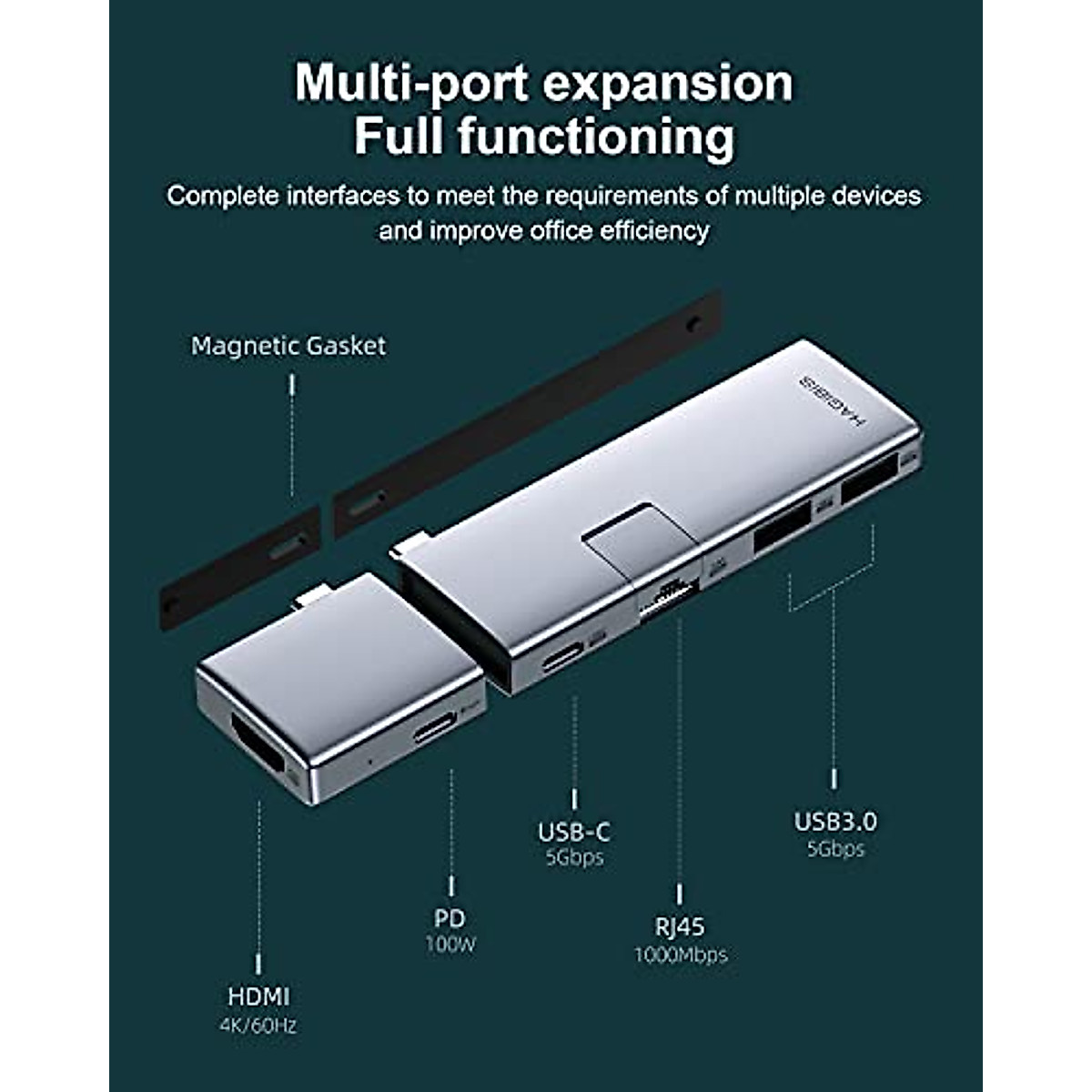 Hagibis USB C Hub Modular Magnetic USB Type-C Hub with 4K@60Hz HDMI, Separated Dual USB-C Adapter for MacBook Pro Air M1/2020/2019/2018 iPad Pro, Gigabit Ethernet, USB 3.0, 100W Power Delivery (RJ45)