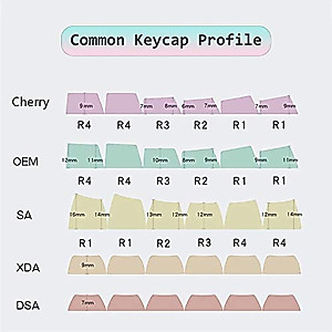 108 Keys Coral Sea Keycap Set OEM Profile PBT 5-Sided Dye-Sublimation ​Keycaps for 61/87/104 Keys Mechanical Keyboard with Keycaps Puller