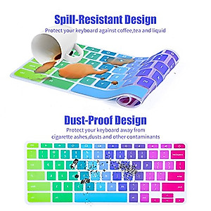 Colorful Keyboard Cover for Acer Chromebook Spin 11 311 CP311 511 512/Chromebook 11 CB3-131 CB3-132 CP311 C738T CB5-132T/Chromebook Spin 713 CP713 R13 CB5-312T/Acer Chromebook 14" 15.6",Rainbow
