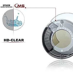 [2 Pcs] Display Protection Film Speedometer Protection Film Suitable for Husqvarna Vitpilen/Svartpilen 401/701 2018+ 2X Anti Glare