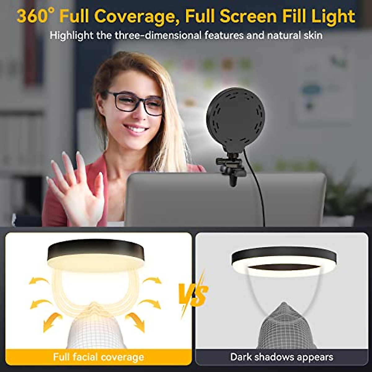 Video Conference Lighting Kit, Full Screen Ring Light Clip on Laptop Monitor, Circle Computer Webcam Camera Lights for Zoom Call/Video Recording/Live Streaming/Self Broadcasting/Tiktok/Youtube/Working