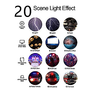 ULANZI VL120 RGB Video Light, Pocket LED On-Camera Video Lights, Built-in 3100mAh Rechargeable Battery, 360 Full Color 20 Light Effects, CRI≥95 2500-9000K LED Panels for Photography Vlogging