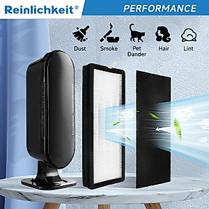 Reinlichkeit True HEPA filter compatible with VEVA 8000 Elite Pro Series Air Purifier，4 True HEPA Filters & 4 Premium Carbon Pre Filters