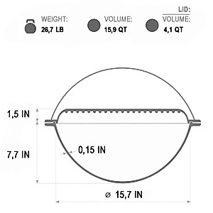 Cast Iron Dutch Oven Brizoll 15.85 Quarts (15L) - Premium Camping Cookware - Cast Iron Cookware Set - Camping Dutch Oven Pot with Lid - Asian Cauldron - Uzbek Kazan Cast Iron - Grill Frying Pan Lid