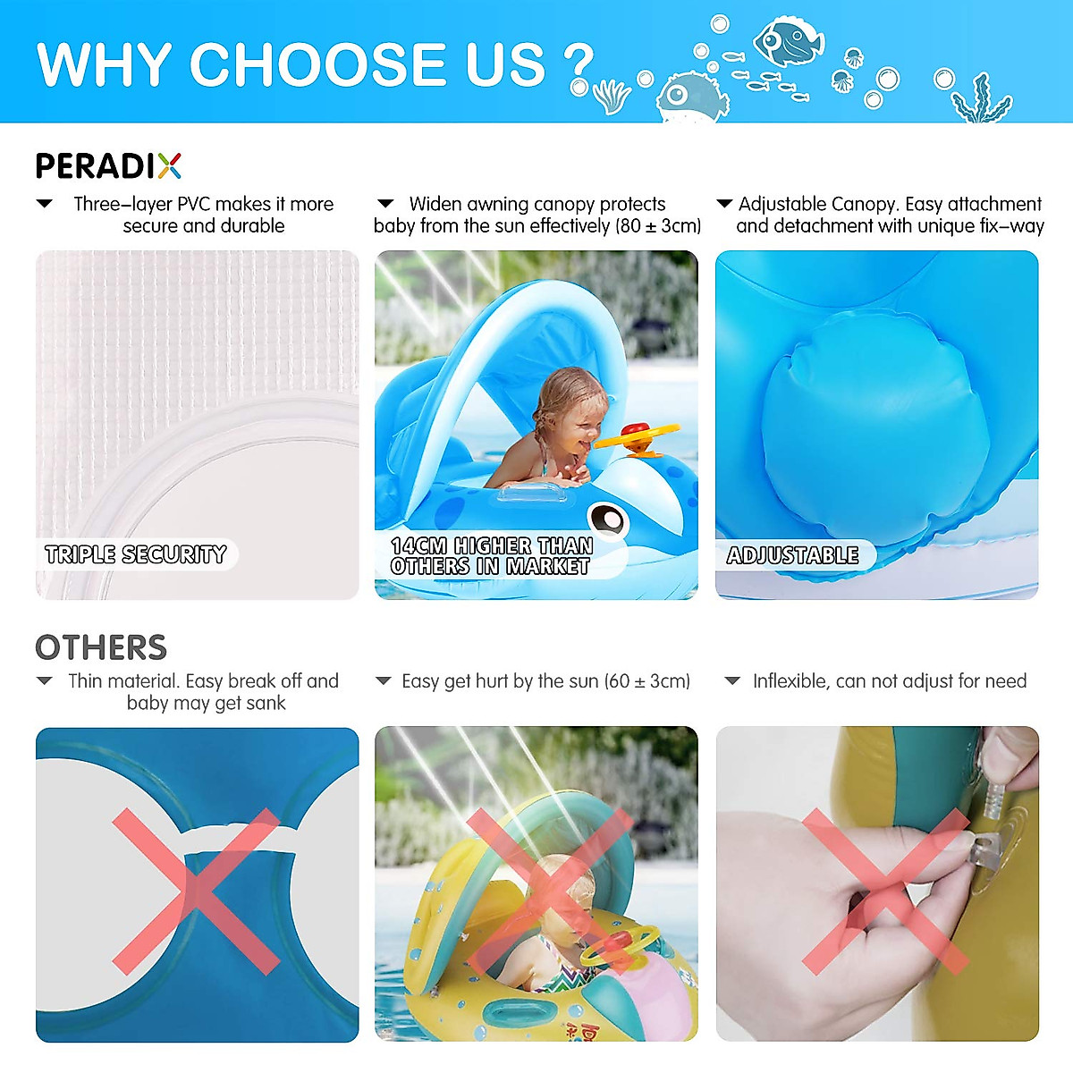 Peradix Baby Swimming Pool Float Boat, Inflatable Baby Swimming Ring with Removable Sun Protection Canopy, Whale Toddler Floaties Water Toys for Infant