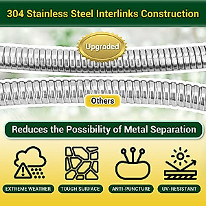 360Gadget Garden Hose - Water Hose 50 FT with Swivel Handle & 8 Function Nozzle, Flexible, Heavy Duty, No Kink, Lightweight Metal Hose for Outdoor, Yard, 304 Stainless Steel