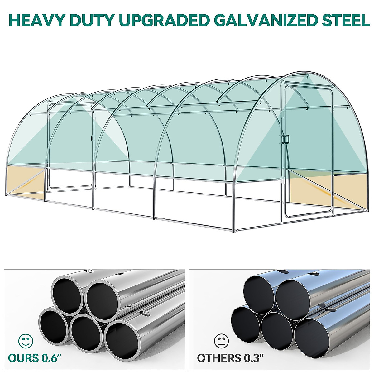 YITAHOME 20x10x7ft Greenhouse Extra Large Heavy Duty Large 2 Swing Doors Walk-in Greenhouses Tunnel Green Houses Outdoor 8 Windows Gardening Upgraded Galvanized Steel Garden, White