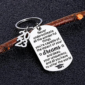 Inspirational Graduation Gifts for Women Men College 2023 High School Graduation Gifts for Son Daughter Teen Boys Girls Class of 2023 Grad Gifts for Best Friends Nurses Senior Master Law Students