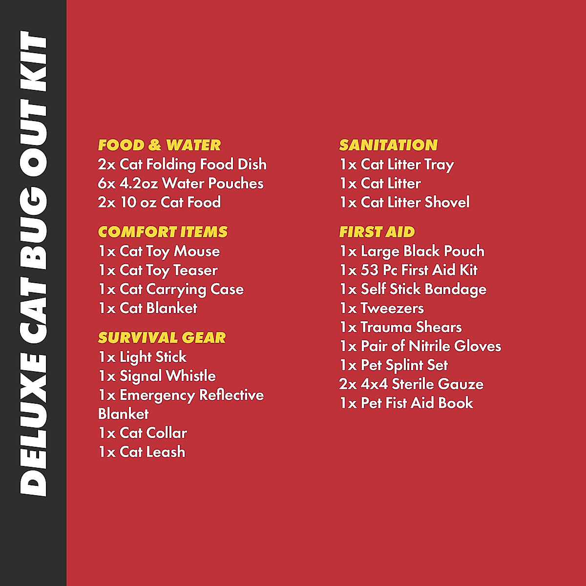 Emergency Zone - Cat Emergency Survival Kit - Bug Out, Emergency, Travel Kits, First Aid - Deluxe