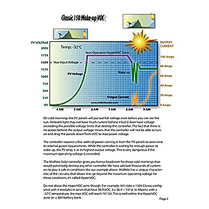 MidNite Solar CLASSIC 250-SL MPPT Solar Charge Controller 250V, Solar Only