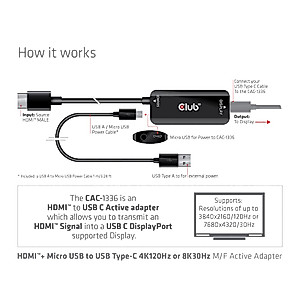 CLUB3D CAC-1336 HDMI™+ Micro USB to USB Type-C 4K120Hz or 8K30Hz M/F Active Adapter