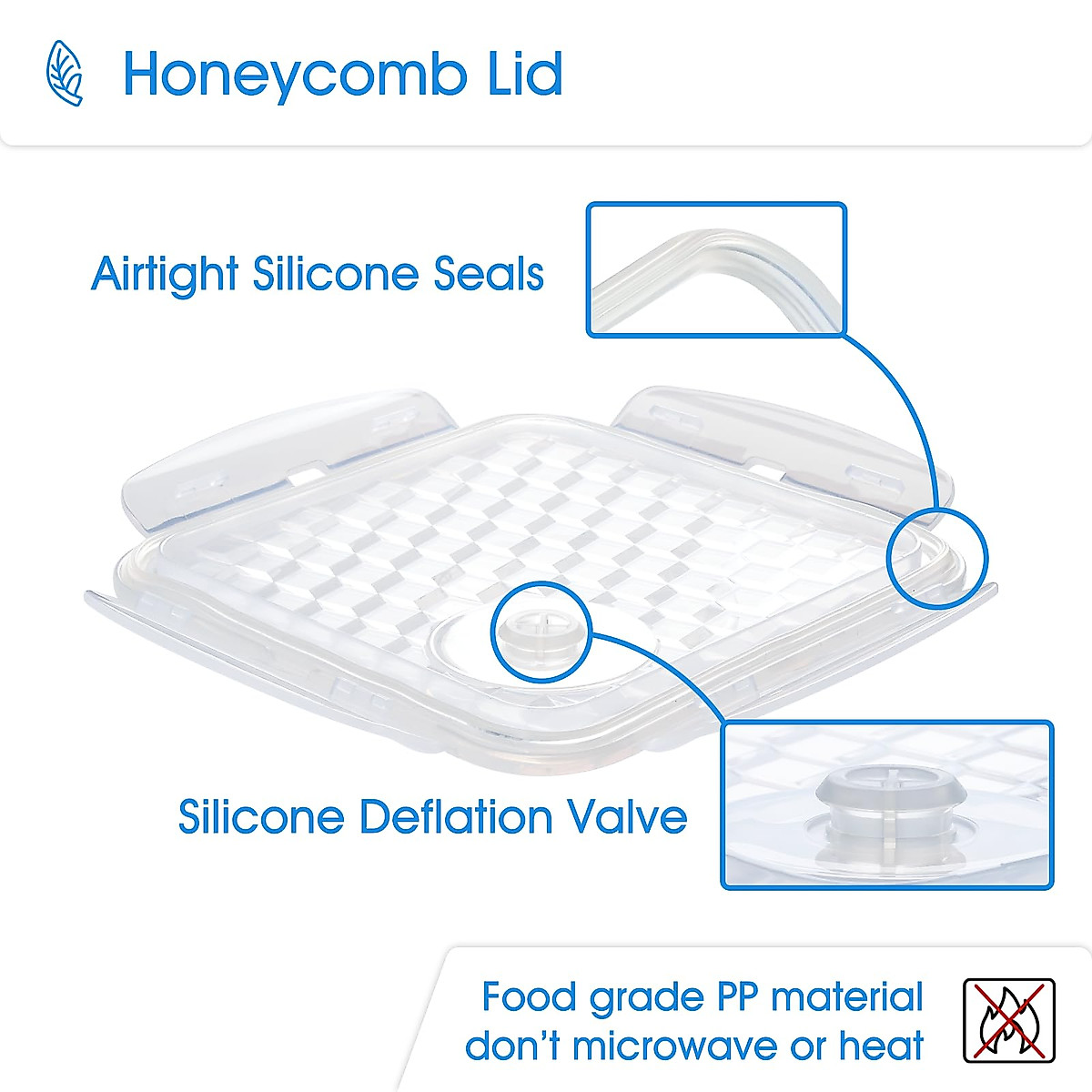 NUTRIUPS 33 Oz Glass Food Storage Containers with Lids, 5.2 Inch Meal Prep Glass Containers with Airtight Lids, Square Glass Bowls with Lids, Microwave, Oven, Freezer and Dishwasher Safe