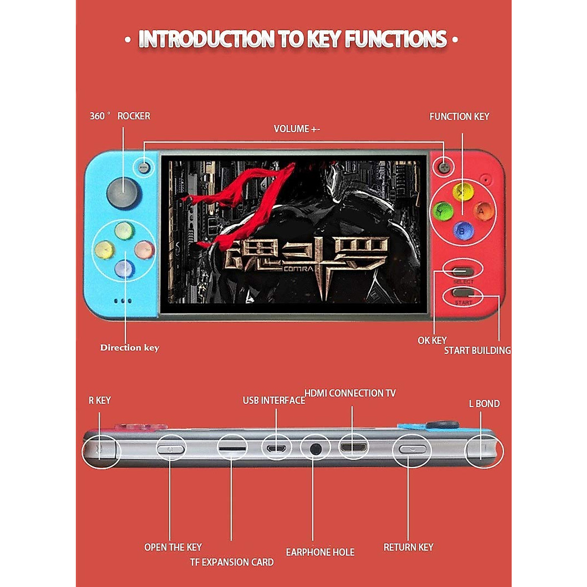 New CZT 5.1 LCD Screen Cool Color Handheld Game Console Multiple simulators Built-in 5000 Games can be archived Support HDMI Output/Video/Music/e-Book/Rechargeable Lithium Battery (Gray)