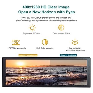 LESOWN Portable Bar Sub Monitor 7.9 inch Touchscreen LCD IPS 400x1280 Mini HDMI USB Long Strip Screen CPU GPU Case Aida64 External Display