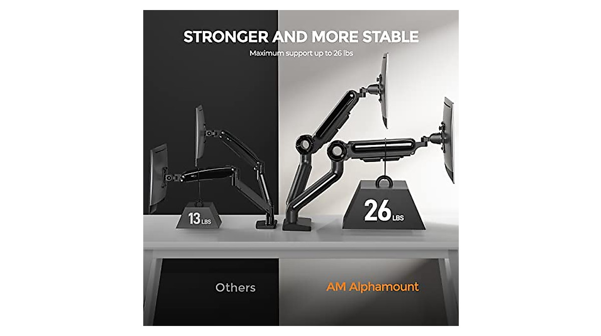 AM alphamount Dual Monitor Stand - Adjustable & Ergonomic