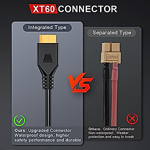 ELECTOP DC 8mm to 4X Adapter Connector Parallel Cable 14AWG Solar Charge Cable Compatible with Anderson XT60 DC 5.5mm DC 8mm Connector Port Adapter for Portable Power Station Solar Generator