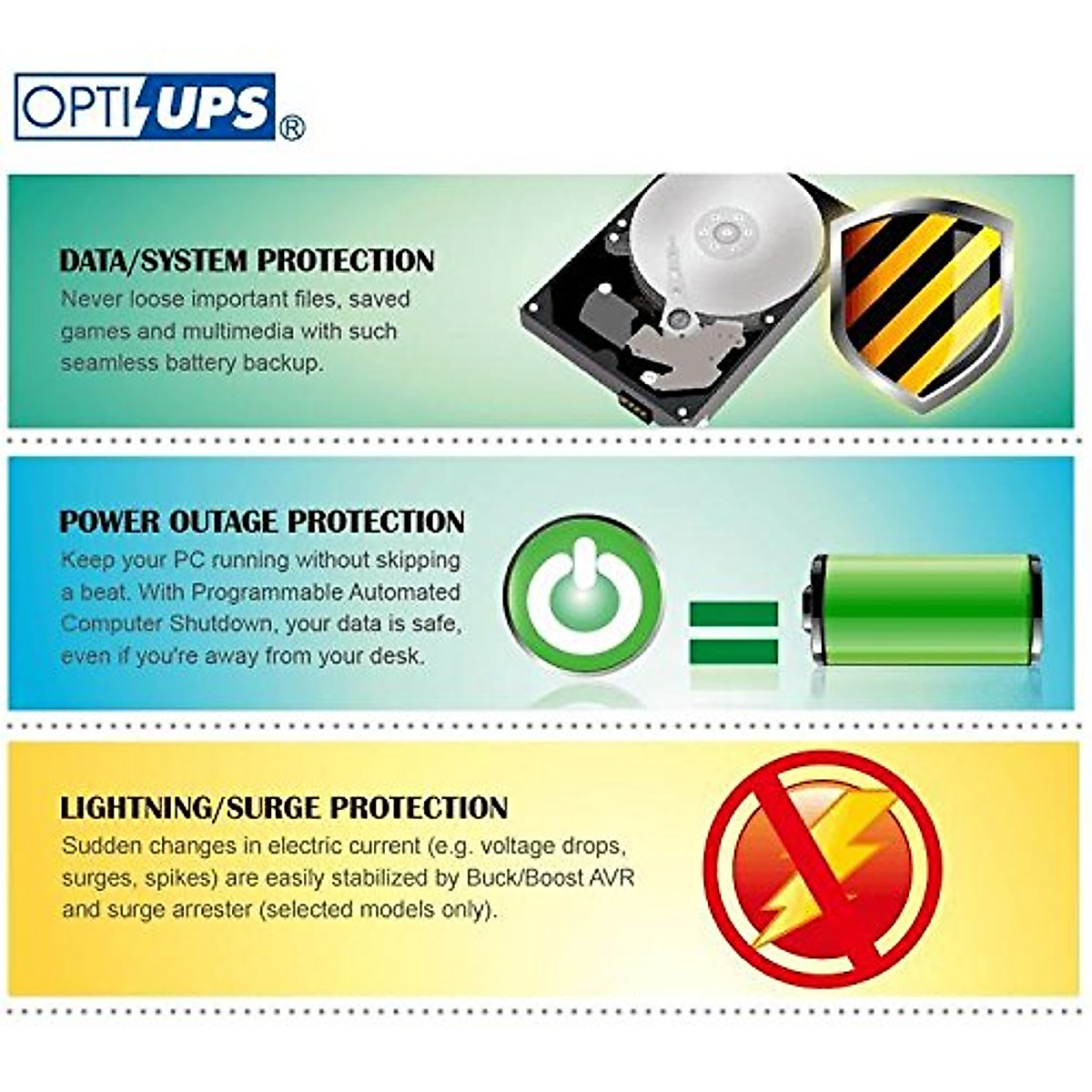 OPTI-UPS DS1500B Durable Series 6-Outlet On-Line Uninterruptible Power Supply (1050W, 1500VA)