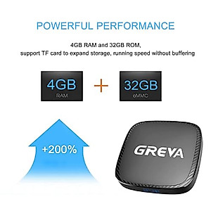 GREVA Android TV Box 10.0 4G RAM 32G ROM H616 Chip Support USB3.0 Smart TV Box Streaming Media Player