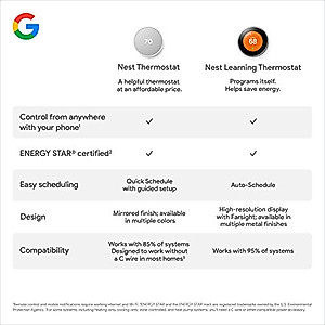 Google Nest Thermostat - Smart Thermostat for Home - Programmable Wifi Thermostat - Fog