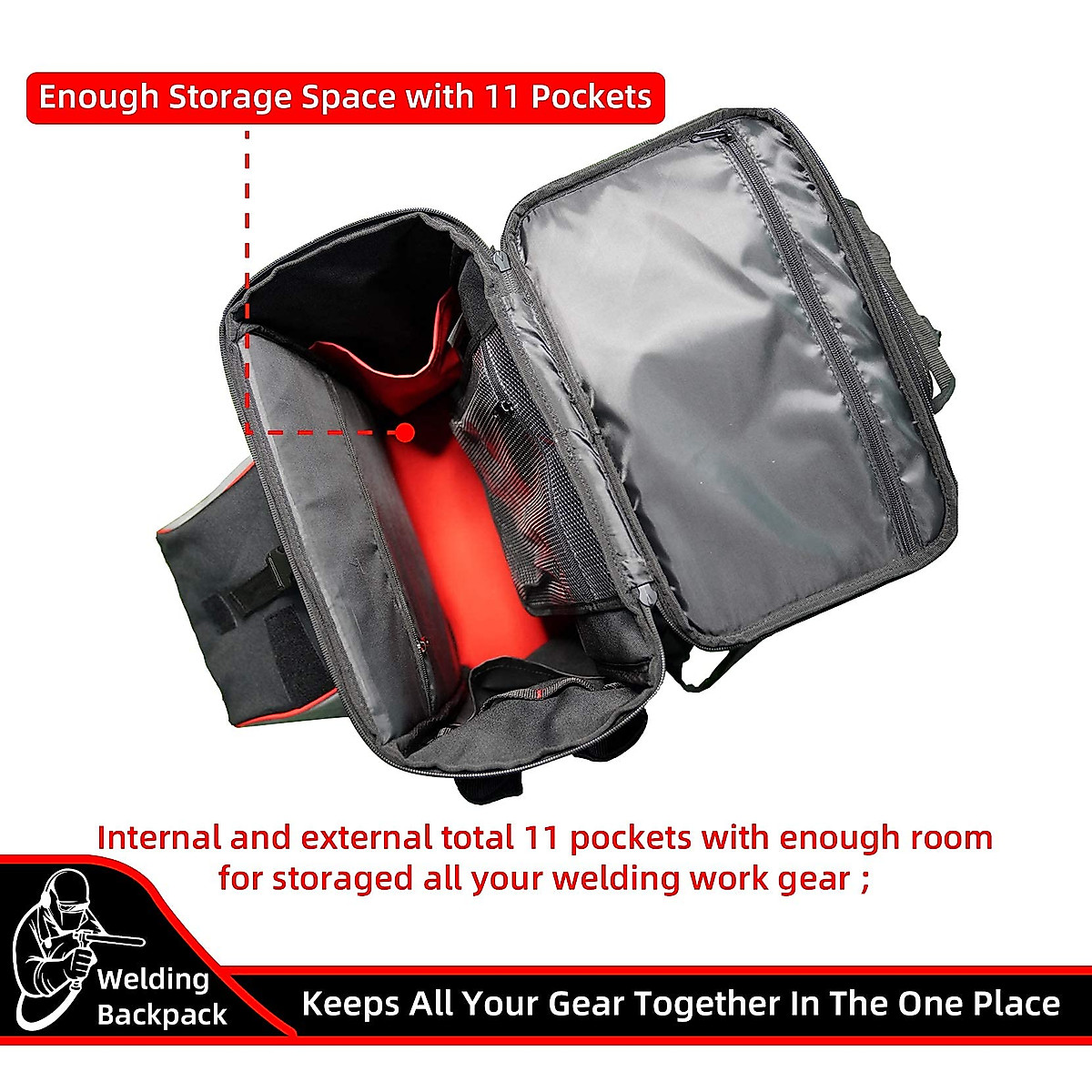 MELOTOUGH Welding Tool Backpack Extreme Gear Pack with Helmet Catch