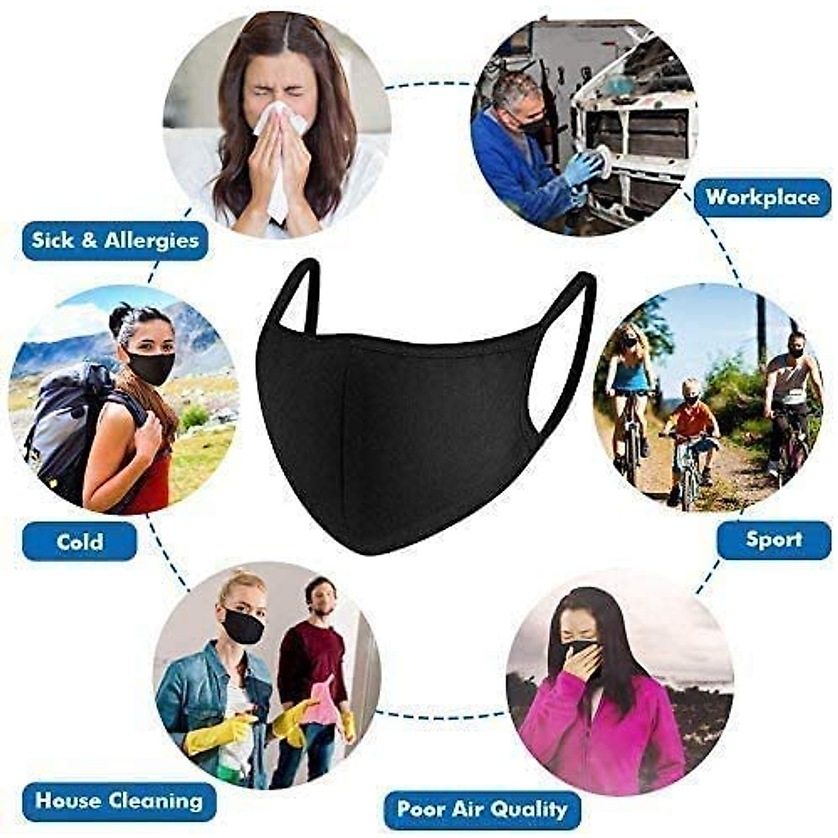 Forno 5 Pack Face Masks,Unisex Face Mask with Adjustable Nose Bridge,Black Dust Cotton, Washable Reusable Cloth for Adults【USA seller】