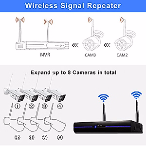 REIGY 3MP WiFi Security Camera System with Floodlight Without Hard Drive, 2K Outdoor Home Surveillance Set 8CH 5MP NVR + 4X 1296P IP Cam, 2-Way Audio Remote View Color Night Vision Motion Detection