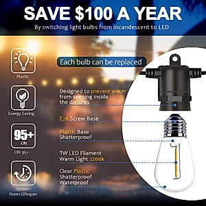 51FT LED Outdoor String Lights with Dimmer Remote, Edison Vintage Shatterproof Bulbs Commercial Grade Weatherproof, Heavy Duty Cafe Patio Lights