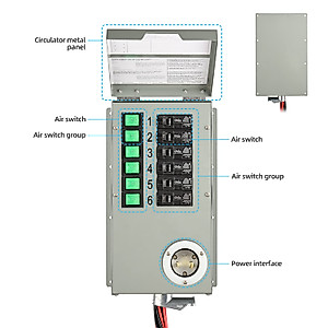 Nature's Generator Power Transfer Kit - Elite