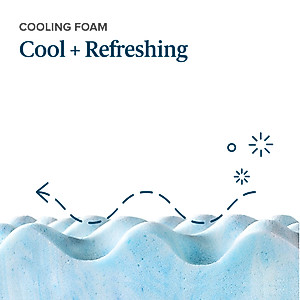 ZINUS 1.5/2/3/4-inch Swirl Gel Cooling Memory Foam Mattress Topper, Cooling Airflow Design, CertiPUR-US Certified (1.5 in, Full) & 1.5/2/3/4-inch Swirl Gel Cooling Memory Foam Mattress Topper