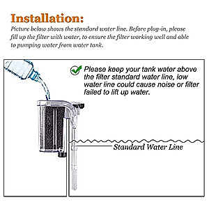 PULACO Ultra Quiet Aquarium Hang on Filter (66GPH 3W), Small Fish Tank Filter for 2 to 8 Gallons Fish Tank