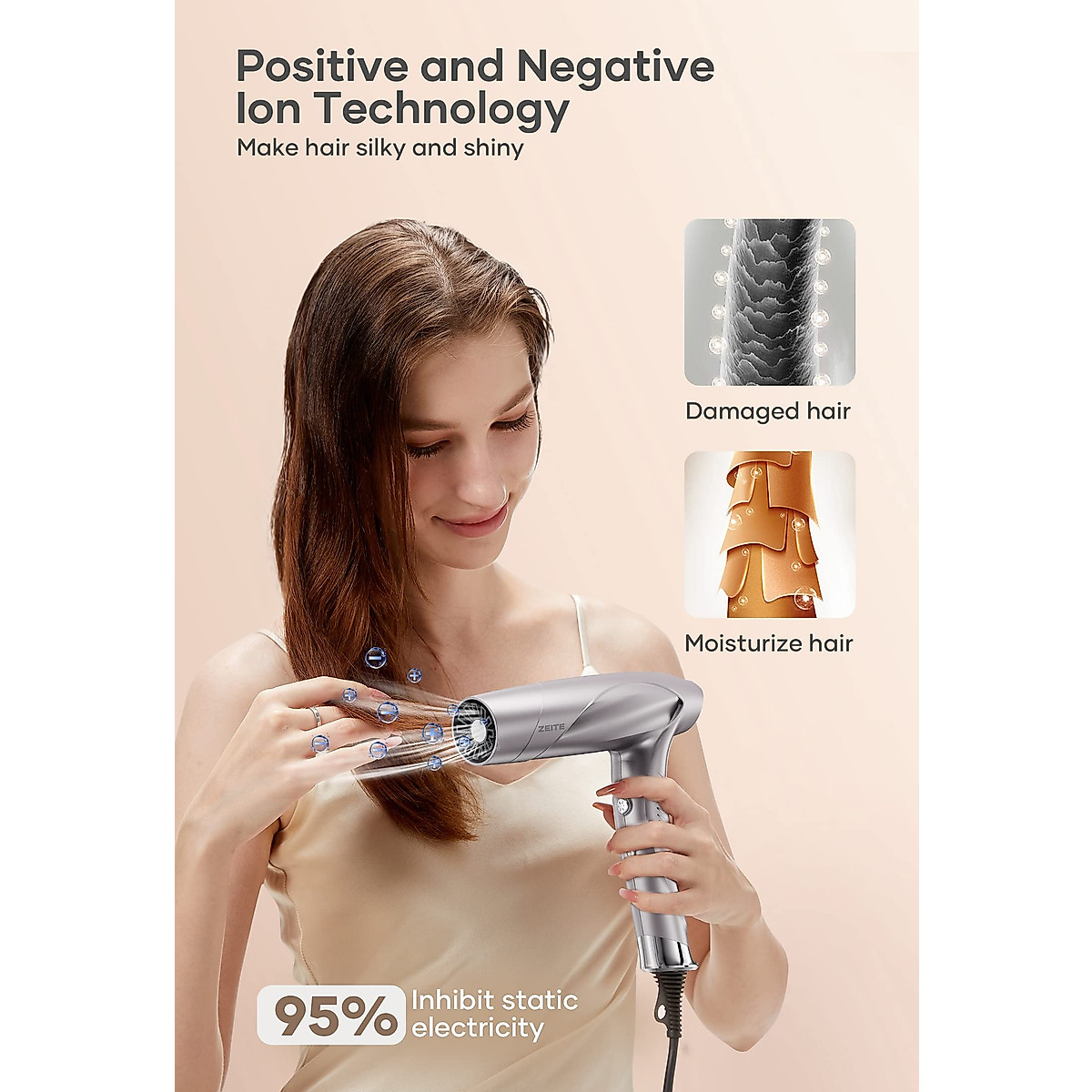 ZEITE Professional Fast Drying Hair Dryer with Foldable Handle,Ionic Blow Dryer,High Speed Low Noise,Magnetic Nozzle,for Home Travel and Salon