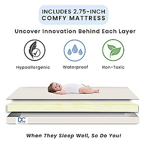 Delta Children Middleton Mini Crib with 2.75-Inch Mattress - Greenguard Gold Certified, Textured White