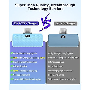GIN FOXI Portable Charger for iPhone, Fast Charging (22W) LCD Digital Display Cute Power Bank, Portable Phone Charger Battery Pack for iPhone 14/14 Plus/13/13 Pro Max/12/11/8