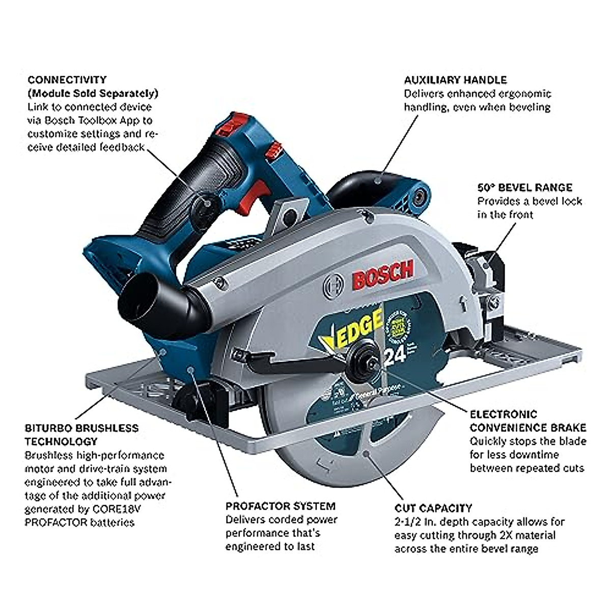 BOSCH GKS18V-25GCN PROFACTOR™ 18V Connected-Ready 7-1/4 In. Circular Saw with Track Compatibility (Bare Tool)