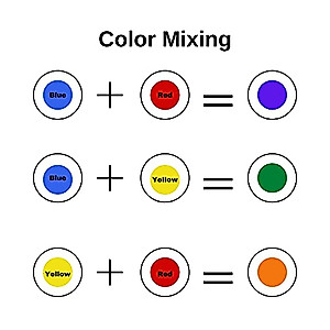 MR CHIPS Plastic Bingo Chips for Games 200 Count Bag - Solid and Transparent Colors Counting Purple 3/4 Inch