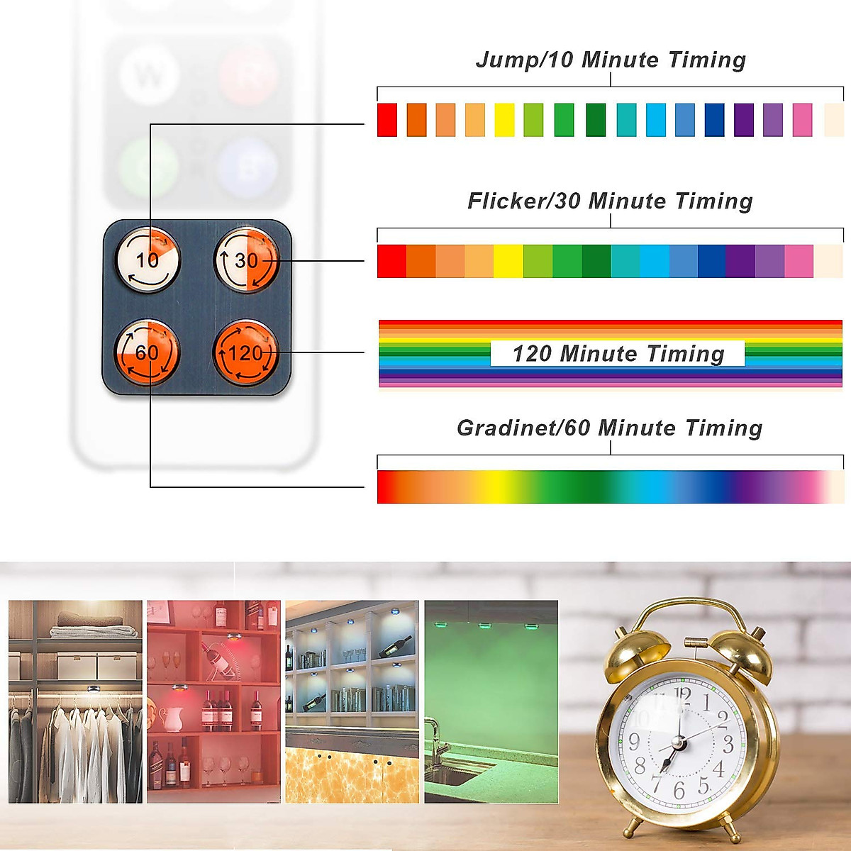 Bjour LED Puck Lights Color Changing Under Counter Lighting Battery Powered Stick On Lights Kitchen Cabinet Lights with Remote Control Black Under Cabinet Light RGB Closets Lights, 9 Pack