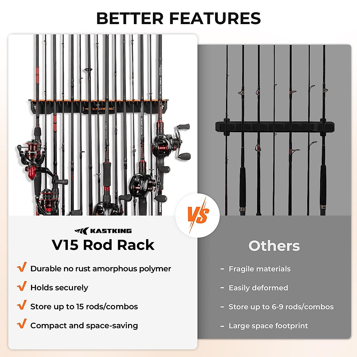 KastKing Patented V15 Vertical Fishing Rod Holder – Wall Mounted Fishing Rod Rack, Store 15 Rods or Fishing Rod Combos in 17.25 Inches, Great Fishing Pole Holder and Rack
