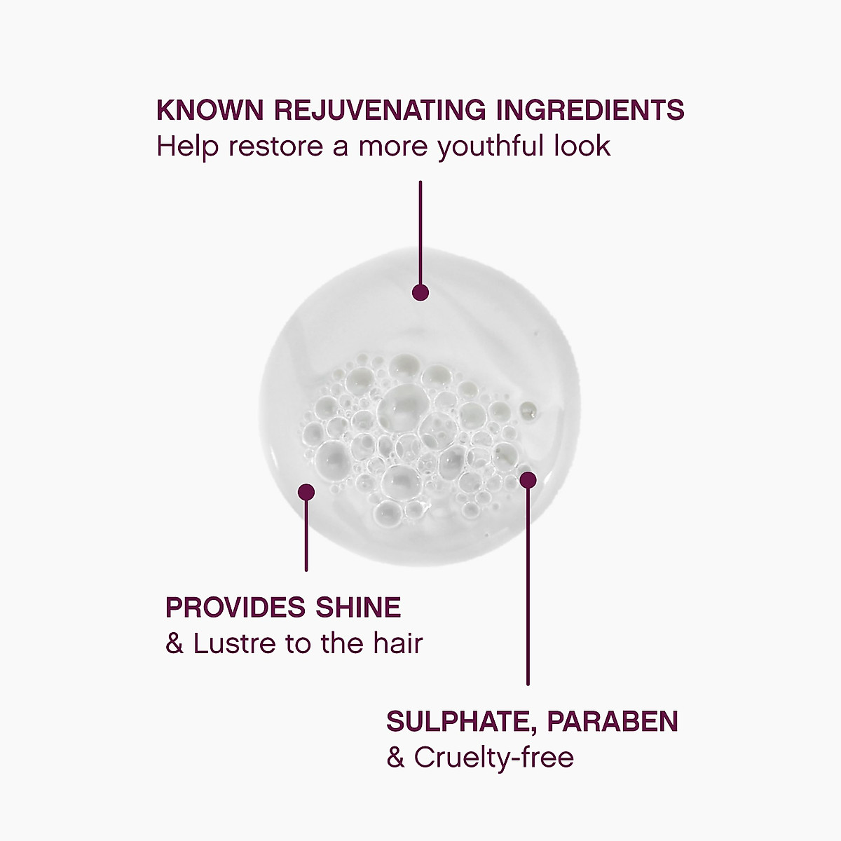 KEVIN.MURPHY YOUNG.AGAIN.WASH - Moisturising Anti-Ageing Shampoo - For Ageing, Damaged & Brittle Hair - Hair Repair - Amino Acids & Lotus Flower Extract - Sulphate & Paraben Free - 250 mL / 8.4 fl oz