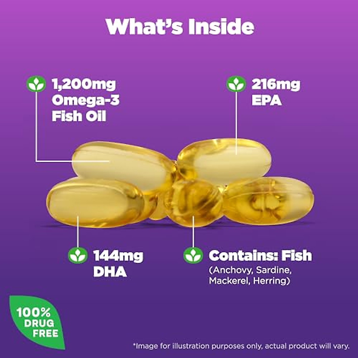 Natrol, Omega-3 Fish Oil Softgels, Heart Health Dietary Supplement, 1200 mg, 60 Count