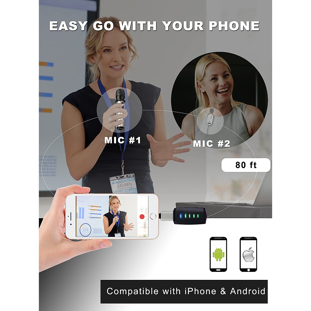 Alvoxcon Wireless USB Microphone for iPhone & Computer, Rechargeable Handheld & Lapel Mic System for MacBook, PC Laptop, Zoom Meeting, Classroom Teaching, Teacher Podcast, vlog