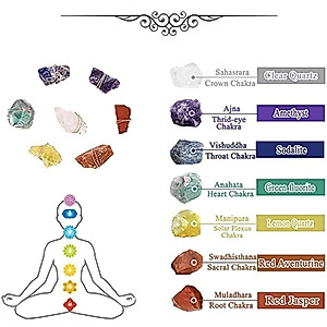 7 Chakra Stones Healing Crystals Wall Hanging, Gemstone Wall Hanger Decor Feng Shui Hanging Pendant Window Hanging Ornament for Good Luck Reiki Yoga Meditation Protection Mothers Day