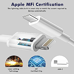 iPhone 14 13 12 11 Super Fast Charger [Apple MFi Certified ] 20W PD USB-C Wall Charger 6FT Cable Compatible with iPhone 14/14 Pro/14 Pro Max/14 Plus/13/13Pro/12/12 Pro/11/11Pro