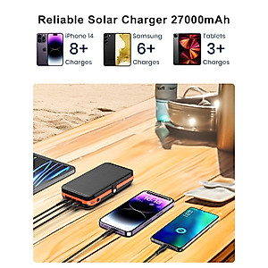 CONXWAN Solar Charger 27000mAh Power Bank with 4 Solar Panels & 3 USB Outputs, 3A Fast Charging Portable Charger USB C External Battery Pack Compatible with Smartphones Tablets