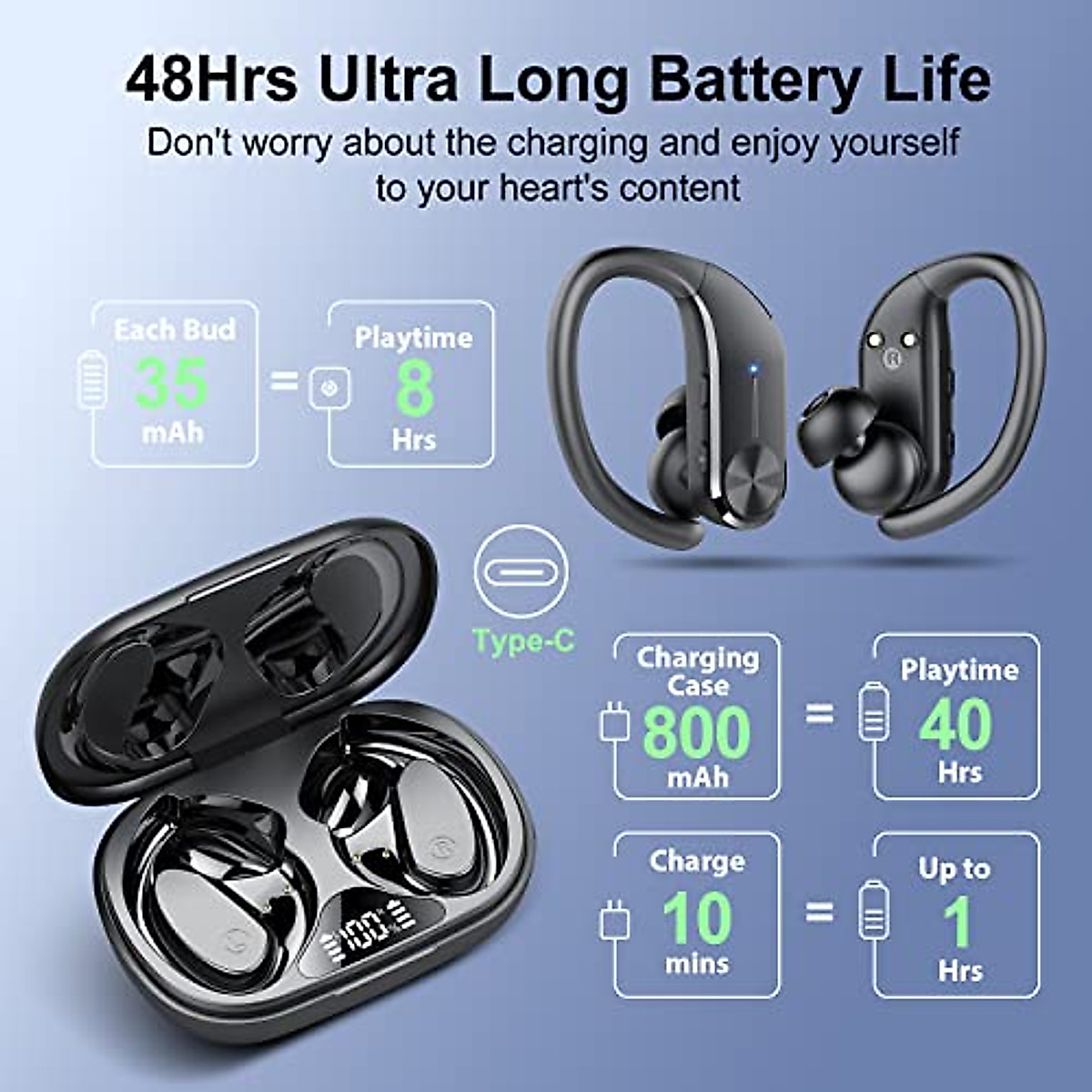 hadbleng Wireless Earbuds Bluetooth 5.3 Headphones 48Hrs Playtime Black Sports Earhooks Over Ear Earphones with LED Display, IPX7 Waterproof Built-in Mic Headset for Workout, Running, Gym