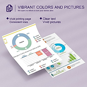 TN-227BK/C/M/Y TN227BK/C/M/Y High Yield Cartridge: UOTYUE 5Pack Compatible TN-227BK CMY High Yield Toner Cartridge Replacement for HL-3290CDW 3210CW 3230CDN MFC-L3770CDW L3710CW Printer,(2BK/1C/1M/1Y)