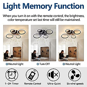 HuixuTe 26" Geometric Personality Ceiling Fan with Lights Remote Control, 3 Colors 6 Speeds Bladeless Ceiling Fan, Low Profile Ceiling Fan with Light for Kitchen Bedroom